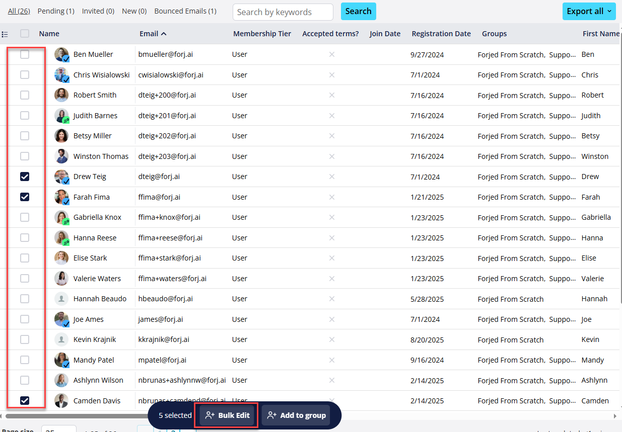 Membership Tiers – Journey by Forj