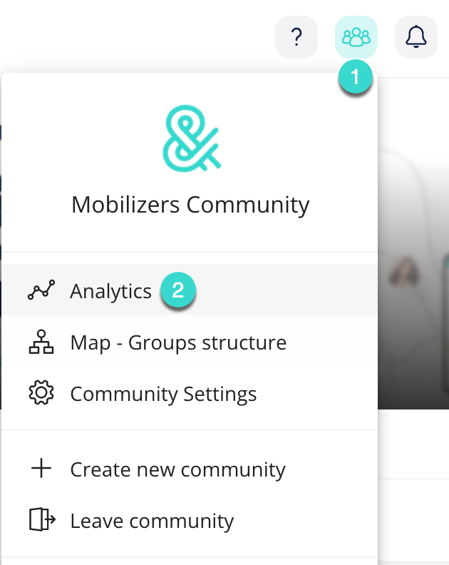 What are Additional Analytics? – Journey by Forj