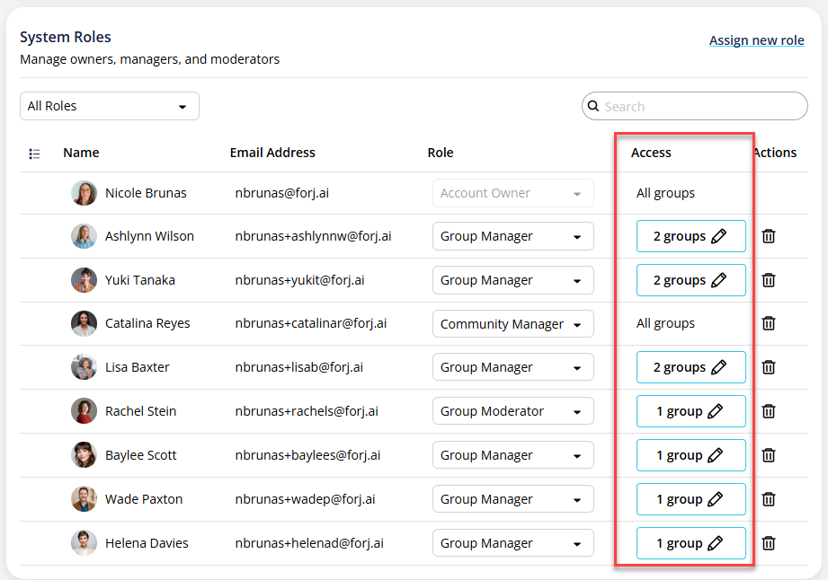 View Community Admins and Managers – Journey by Forj